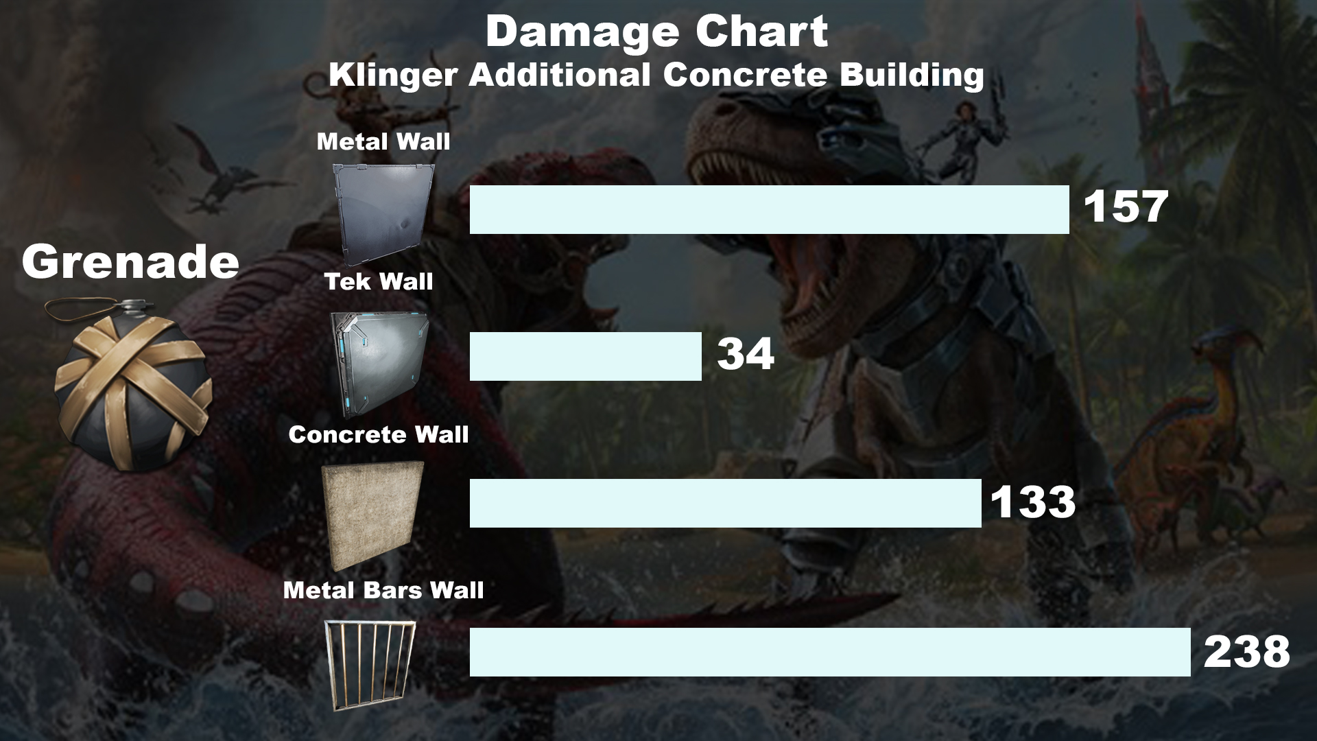 Klinger Additional Reinforced Concrete Building - Gallery - Ark ...